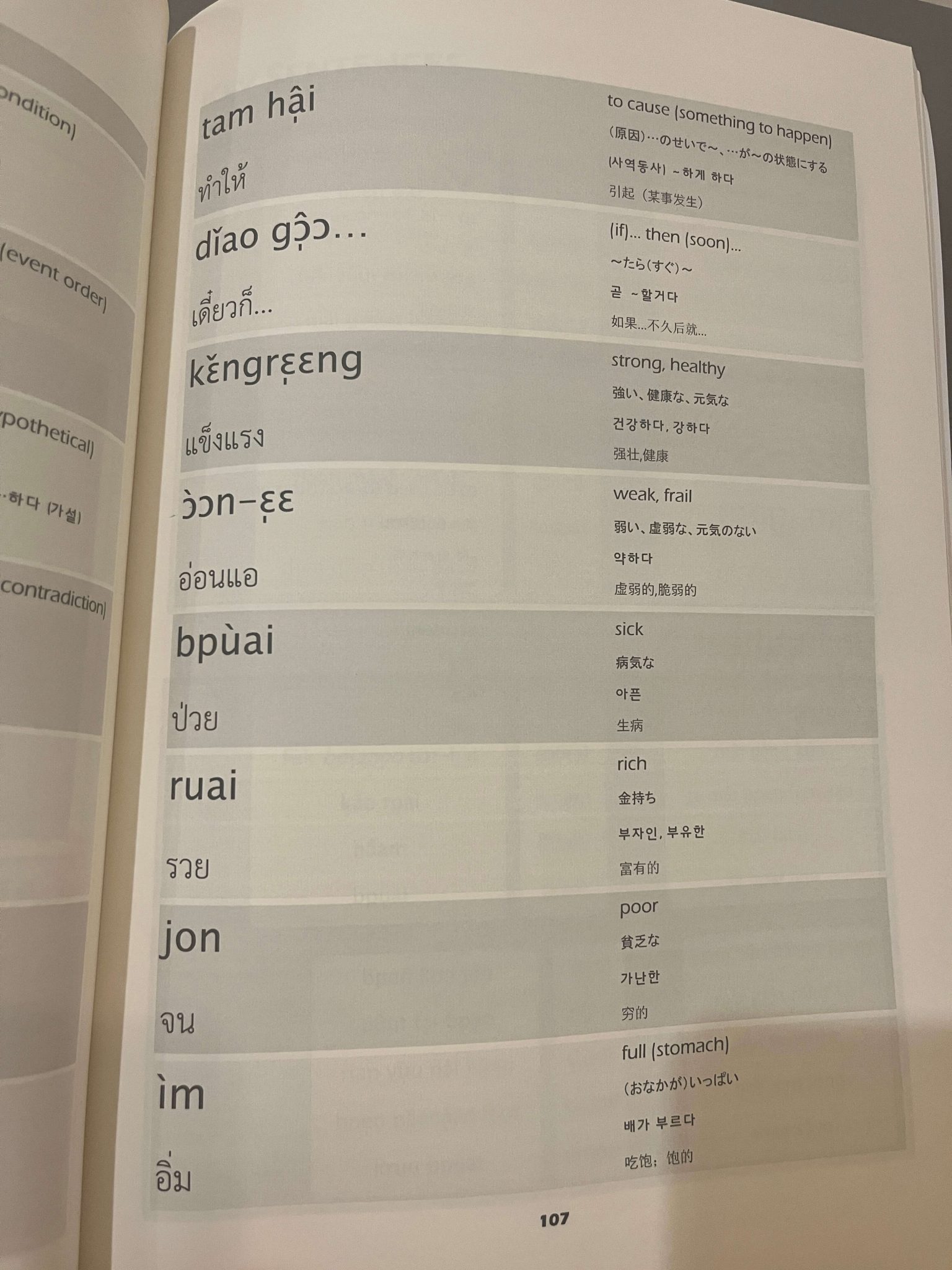 Honest Duke Language School Review - Learn To Speak Thai