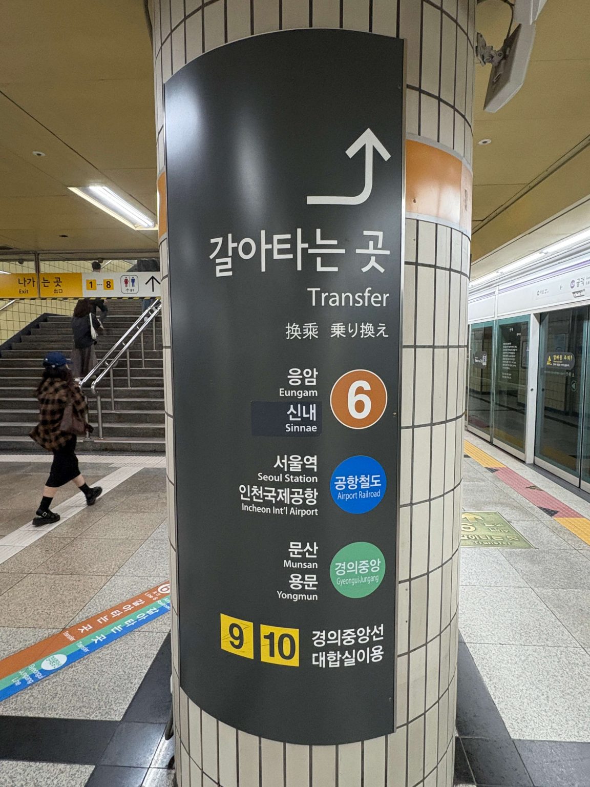 How to Ride the Seoul Subway: Essential Travel Tips for Adventurous ...
